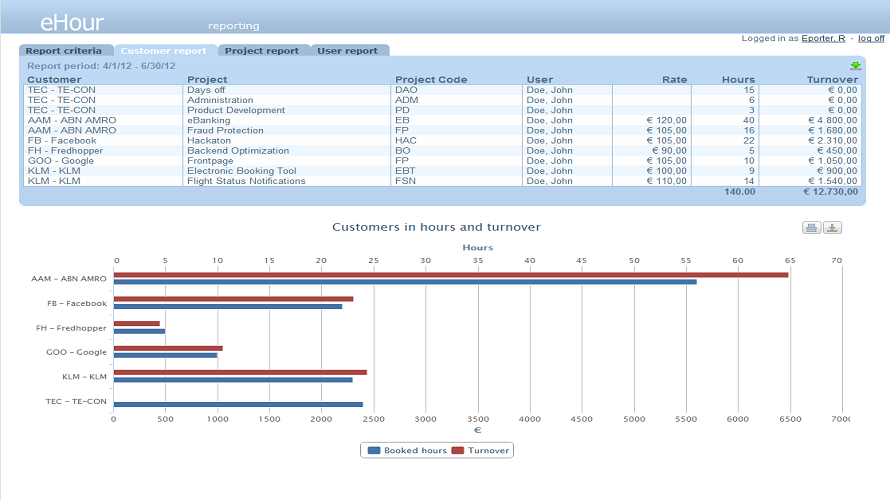 eHour Reviews & Pricing 2025 | GoodFirms