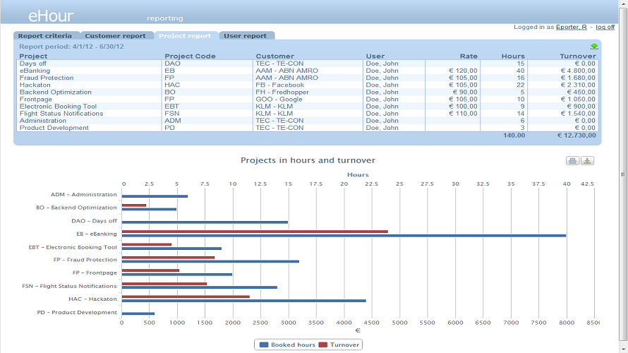 eHour Reviews & Pricing 2025 | GoodFirms
