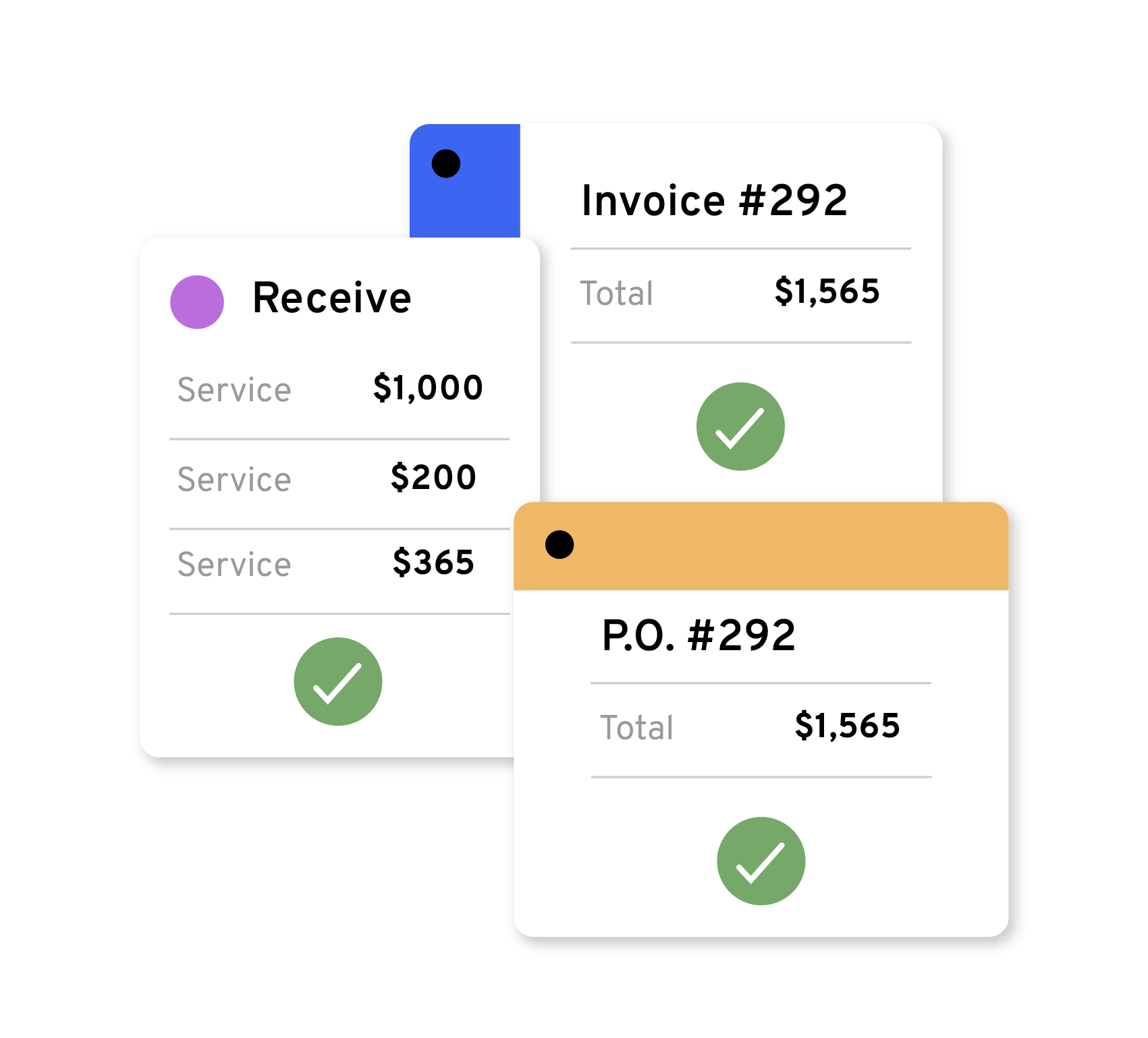 Bellwether Purchasing Software Reviews & Pricing 2025