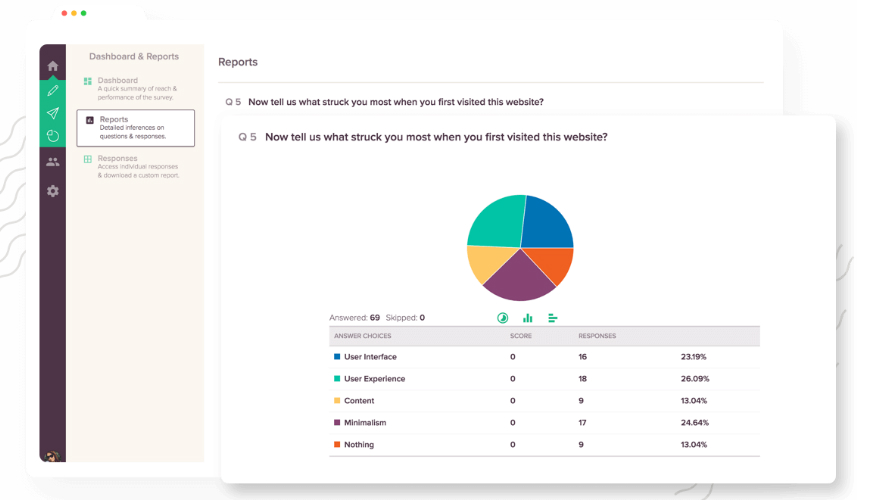 SurveySparrow Reviews & Pricing 2025