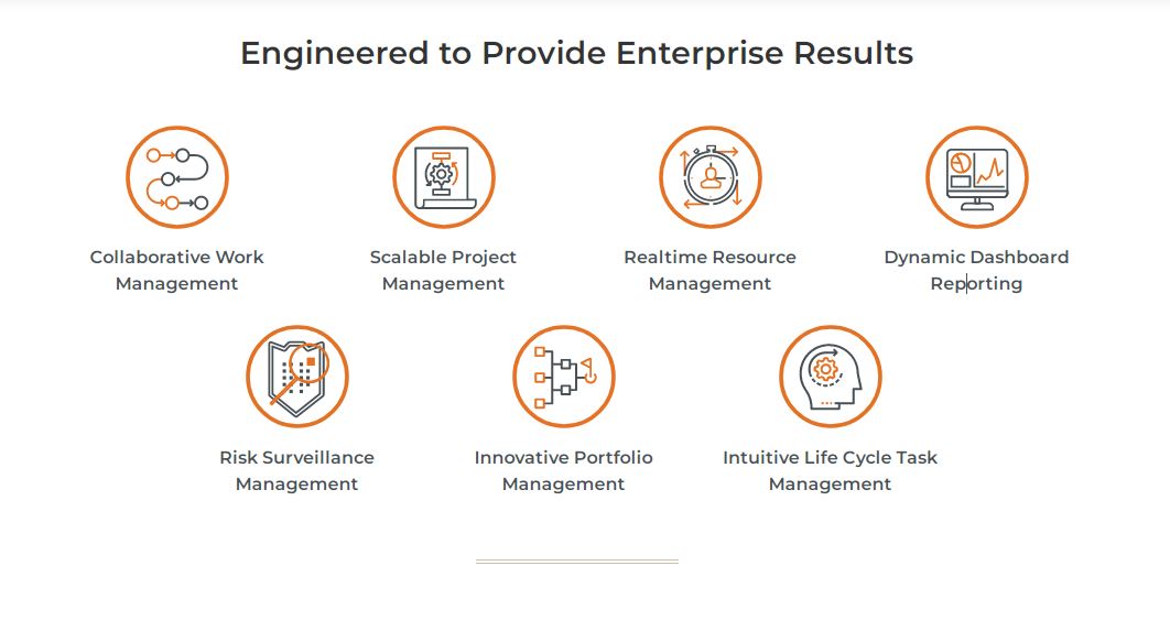 Leankor Reviews & Pricing 2025 | GoodFirms