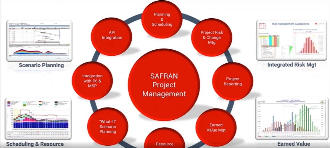 Safran Project Reviews & Pricing 2025 | GoodFirms