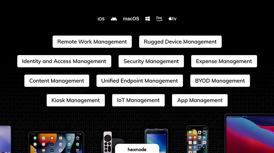 Hexnode UEM Reviews & Pricing 2025 | GoodFirms