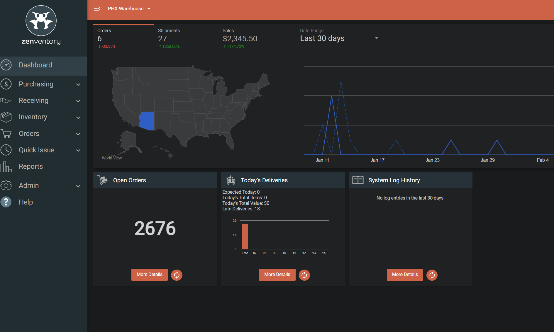 Zenventory Reviews & Pricing 2025 | GoodFirms