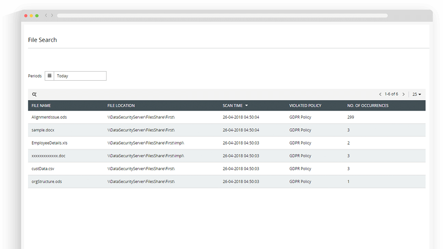 Manageengine Datasecurity Plus Reviews And Pricing 2025 Goodfirms