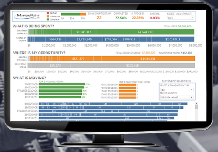 MarginPoint Reviews & Pricing 2025 | GoodFirms