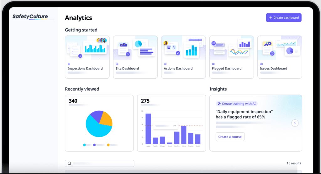 iAuditor Reviews & Pricing 2025 | GoodFirms