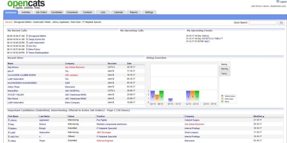 OpenCATS Reviews & Pricing 2025 | Goodfirms
