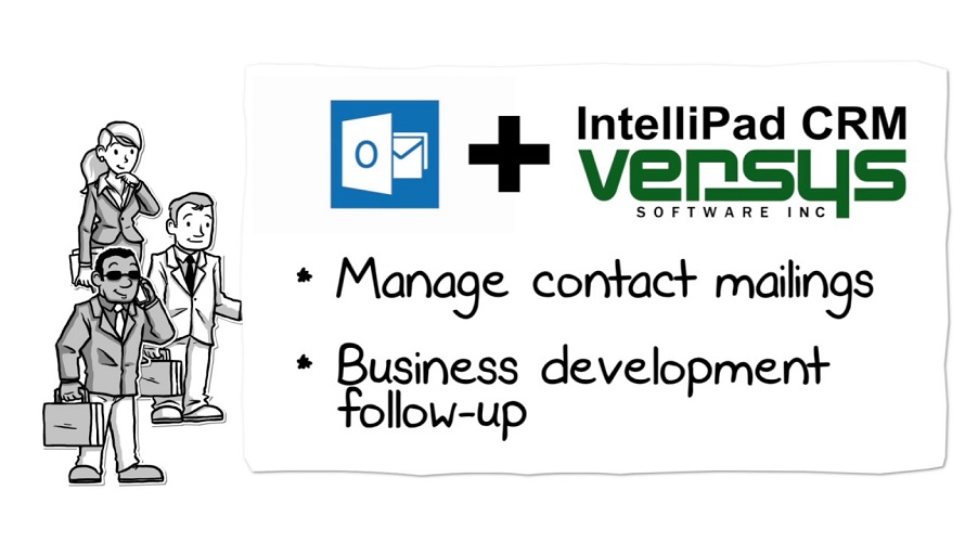 IntelliPad CRM Reviews & Pricing 2025 | GoodFirms