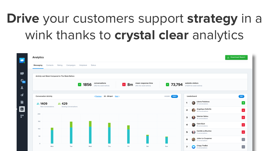 Crisp Reviews & Pricing 2024