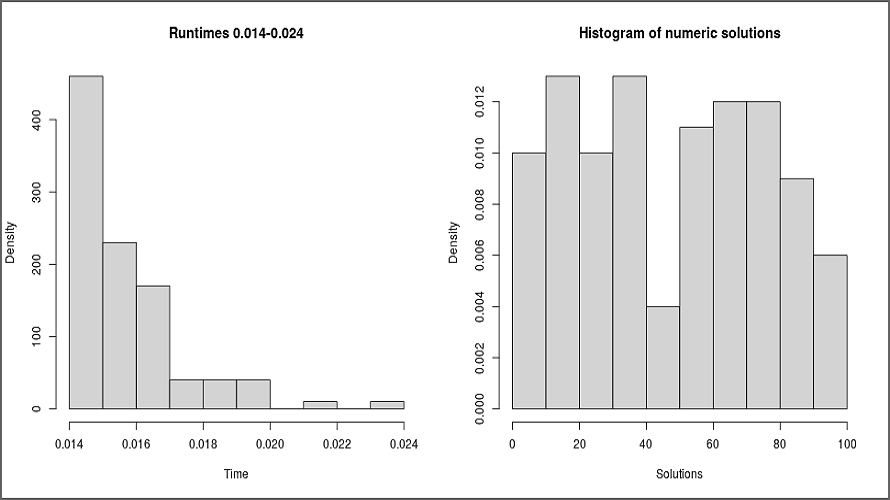 R/exams Reviews & Pricing 2025 | GoodFirms