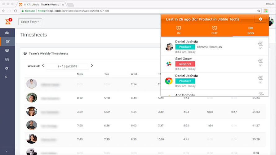 Jibble Reviews & Pricing 2025 | GoodFirms