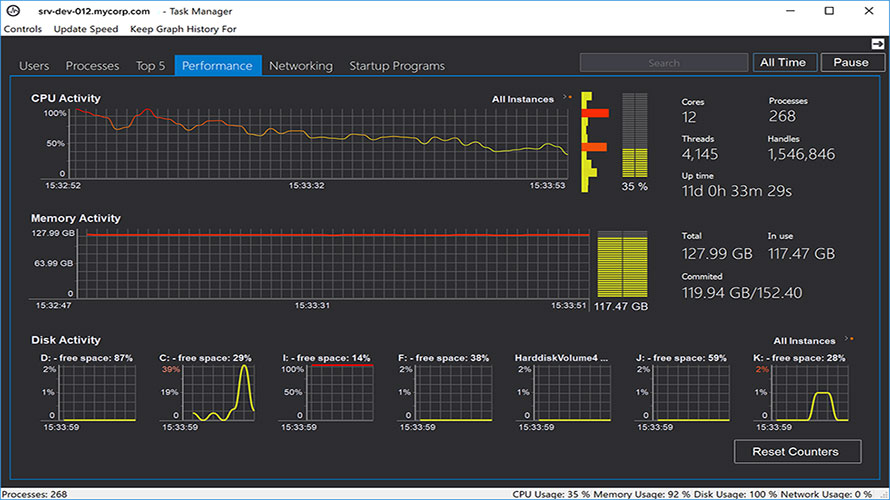 Goverlan Reach Reviews & Pricing 2025 | Goodfirms