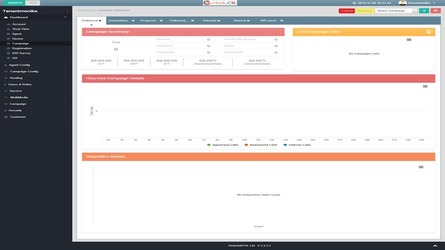 HoduCC Reviews & Pricing 2025 | GoodFirms