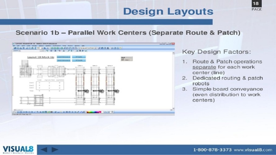 Visual8 APS Reviews & Pricing 2025