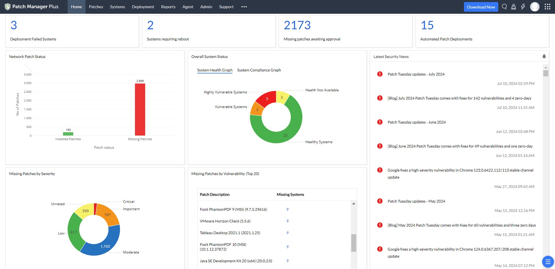 ManageEngine Patch Manager Plus Reviews & Pricing 2025 | GoodFirms