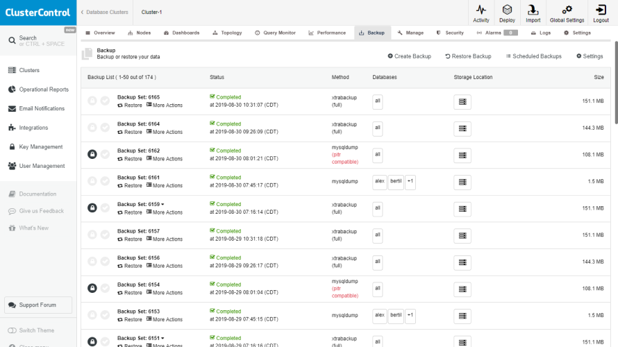 ClusterControl Reviews & Pricing 2025 | GoodFirms