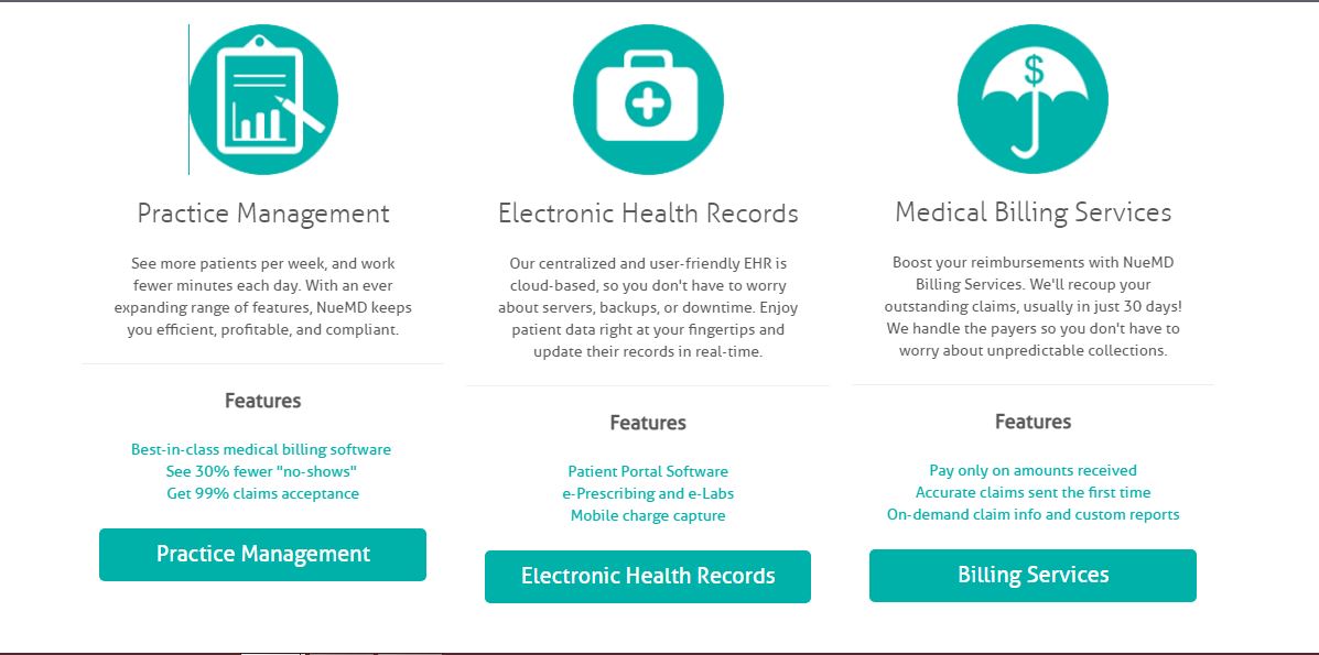 NueMD Reviews & Pricing 2025 | Goodfirms