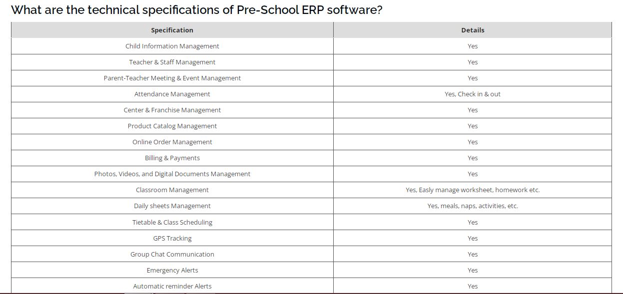 EduSys Preschool ERP Reviews & Pricing 2025 | GoodFirms