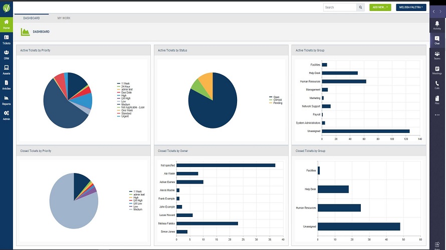 Vivantio Reviews & Pricing 2025