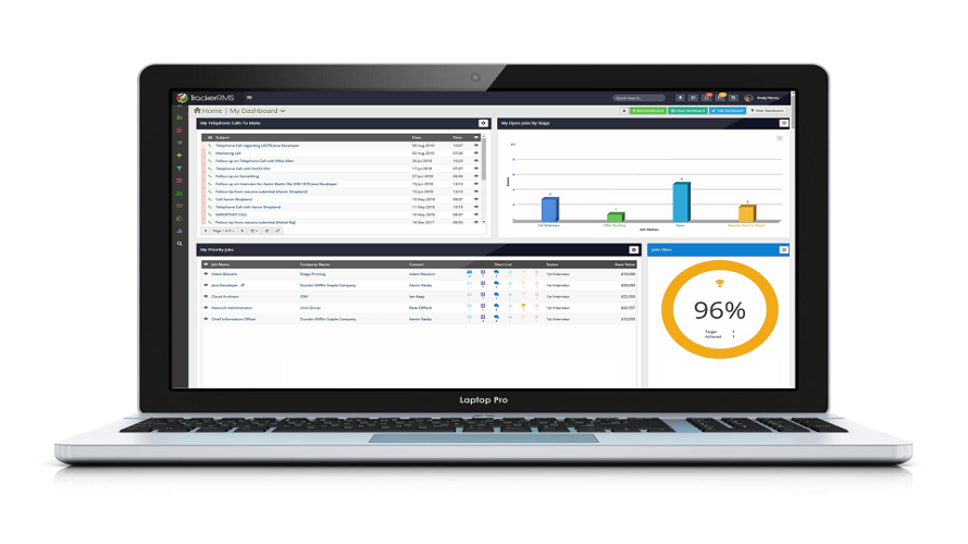TrackerRMS Reviews & Pricing 2025 | GoodFirms