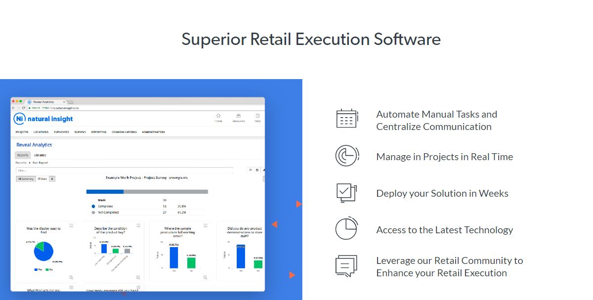 Natural Insight Reviews & Pricing 2025 | GoodFirms