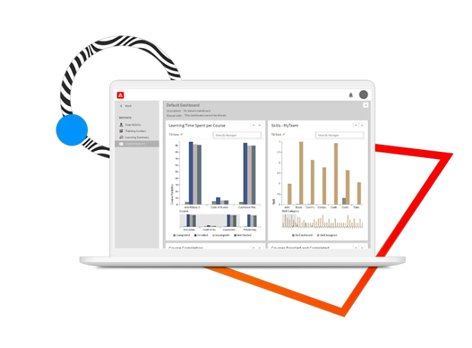 Adobe Learning Manager Reviews & Pricing 2025