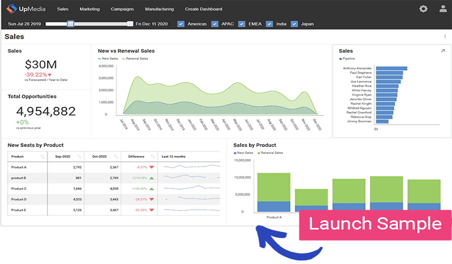Reveal Reviews & Pricing 2026 | Goodfirms