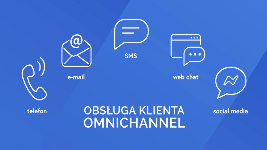 Daktela Reviews & Pricing 2025