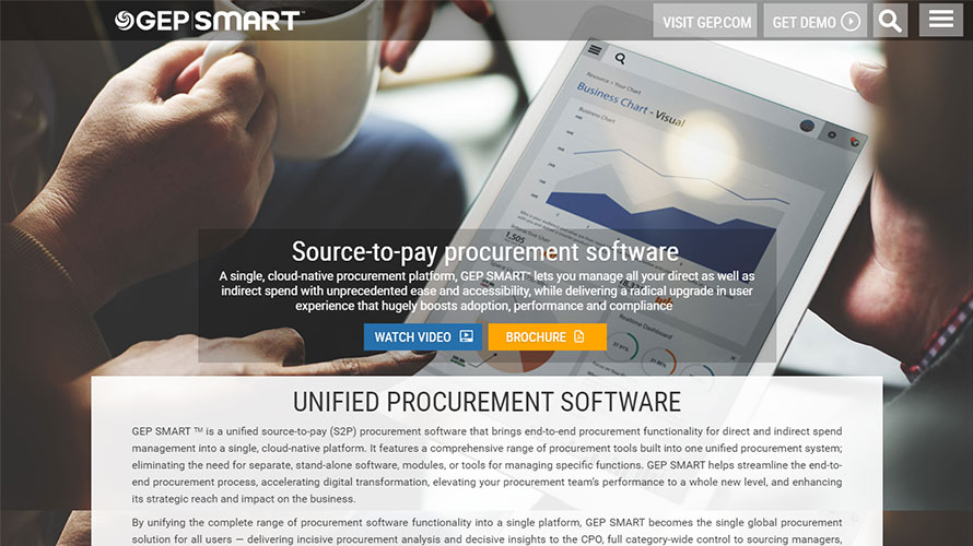 SMART Reviews & Pricing 2025