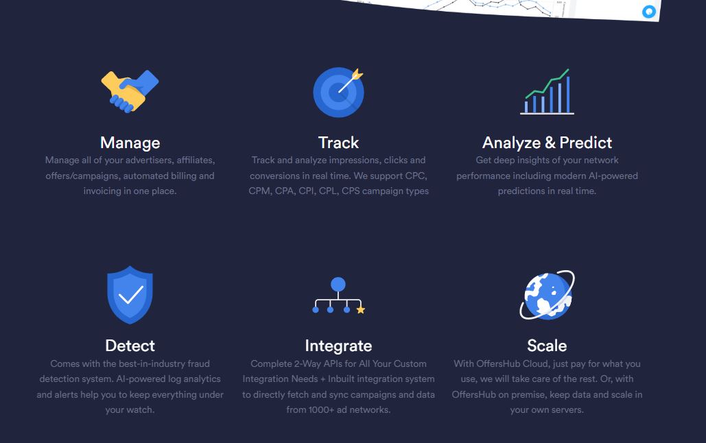 OffersHub Reviews & Pricing 2025