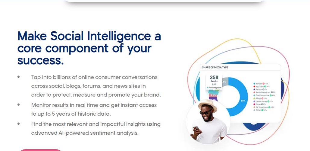 Talkwalker Reviews & Pricing 2025 | Goodfirms