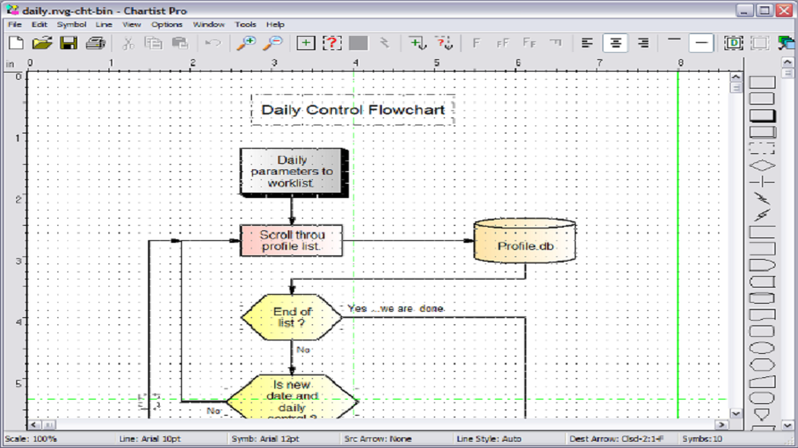 Chartist Reviews & Pricing 2025 | GoodFirms