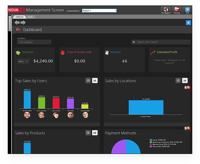 Nova Point of Sale Reviews & Pricing 2025 | GoodFirms