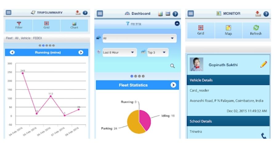 Trinetra Wireless Reviews & Pricing 2025 | Goodfirms