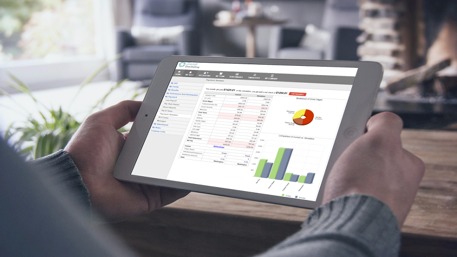 UKG Payroll Reviews & Pricing 2025 | GoodFirms