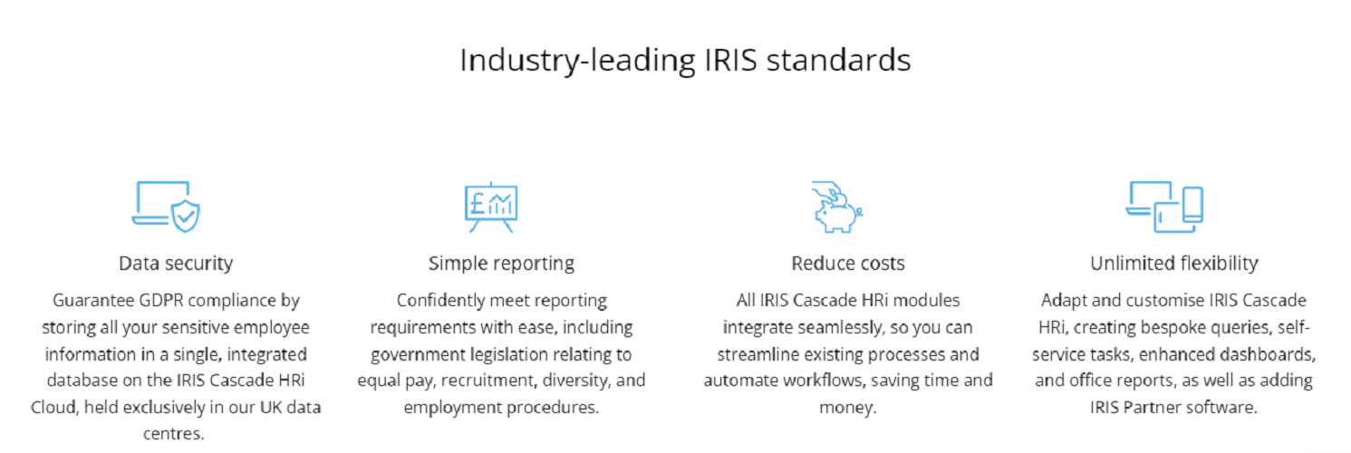 IRIS Cascade HRi Reviews & Pricing 2025