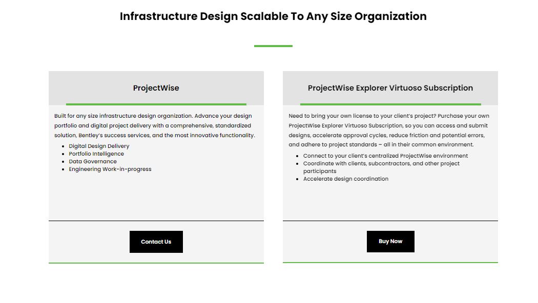 ProjectWise Reviews & Pricing 2025