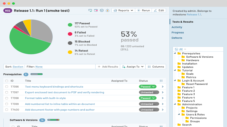 TestRail Reviews & Pricing 2025 | GoodFirms