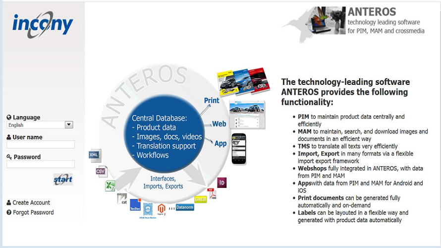 ANTEROS Reviews & Pricing 2025