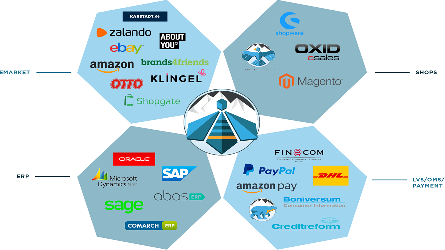 ICE BEE Reviews & Pricing 2025