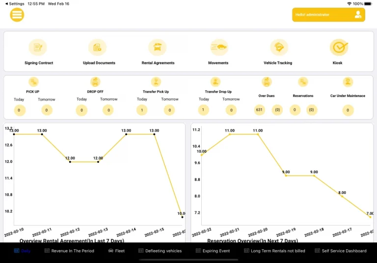 MyRent Reviews & Pricing 2025 | Goodfirms