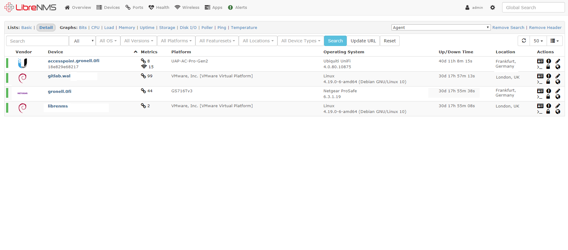 Libre NMS Reviews & Pricing 2025 | GoodFirms