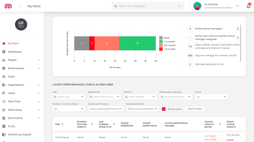 Mirro Reviews & Pricing 2025