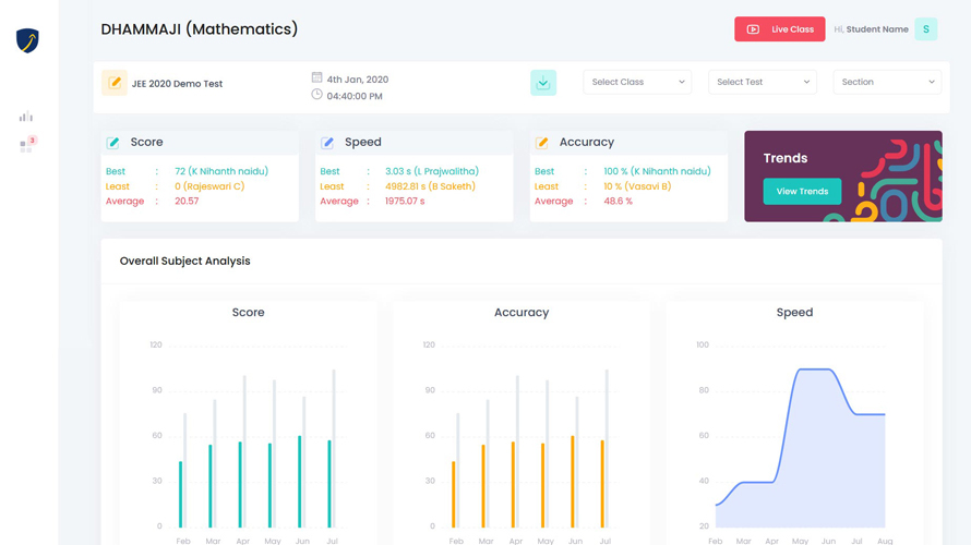 eTutor Reviews & Pricing 2025