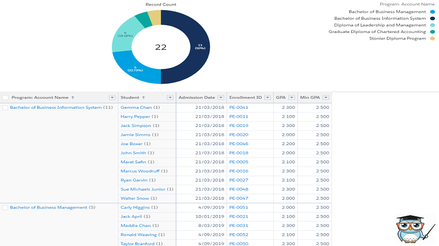 RIO Education Reviews & Pricing 2025