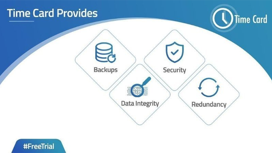Time Card Reviews & Pricing 2025