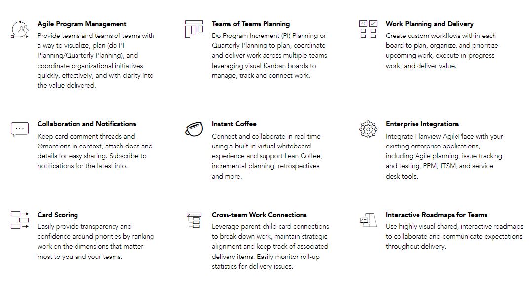 Planview AgilePlace Reviews & Pricing 2025 | GoodFirms