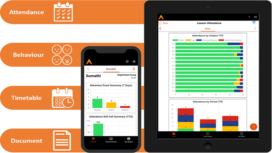 Cloud School Reviews & Pricing 2025 | GoodFirms
