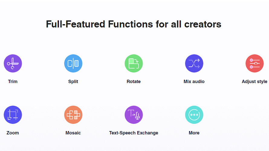 EaseUS Video Editor Reviews & Pricing 2025 | GoodFirms